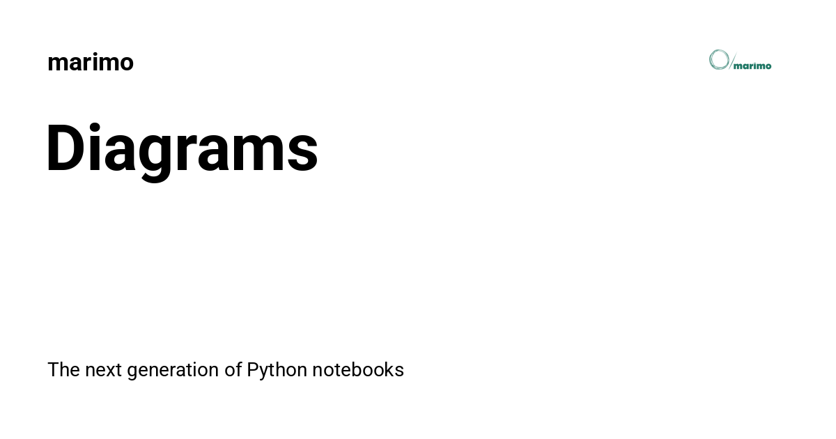 Diagrams - marimo